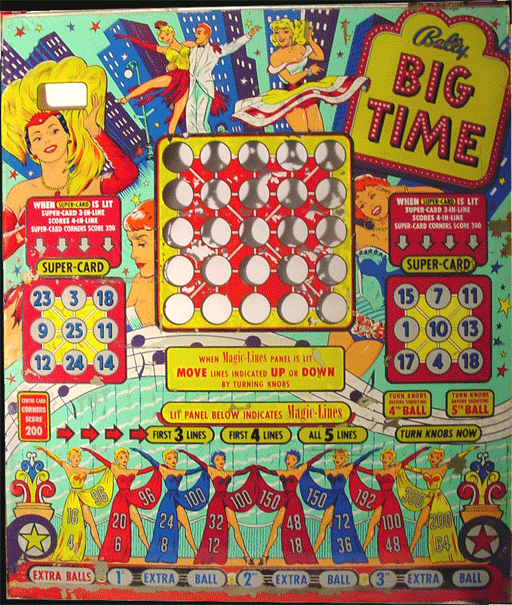 Big Time , Bingo by Bally Mfg. Co. (1954)